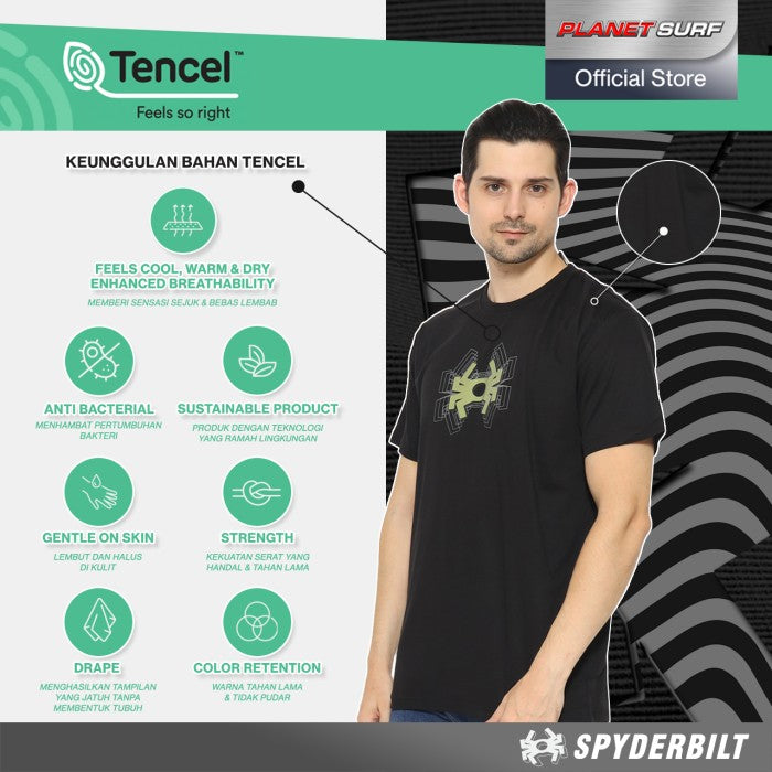 Products – Planet Surf Indonesia