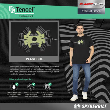 Products – Planet Surf Indonesia